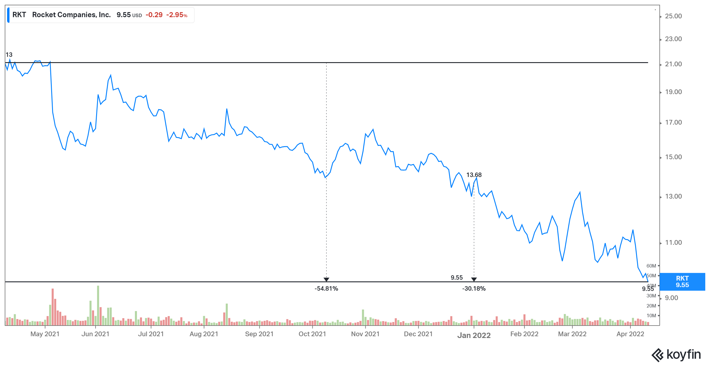 Generalizations and the importance of understanding a business ...